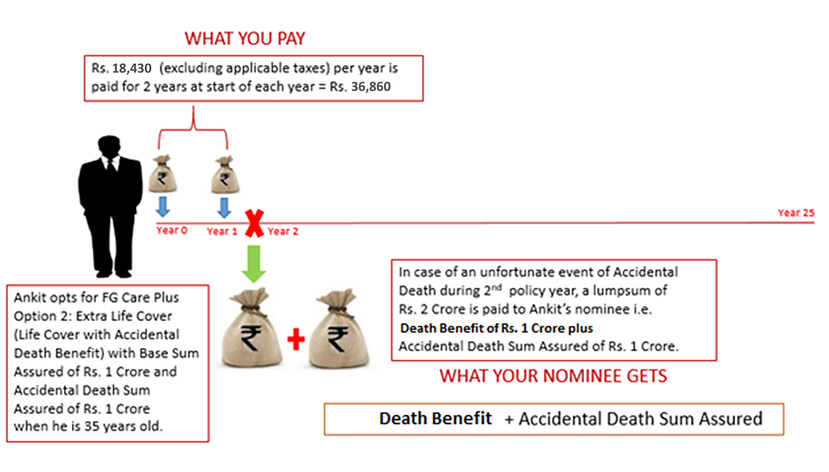 death-benefit-2